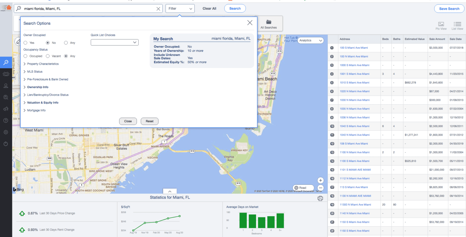 How to Find Off-Market Properties: A Complete Guide