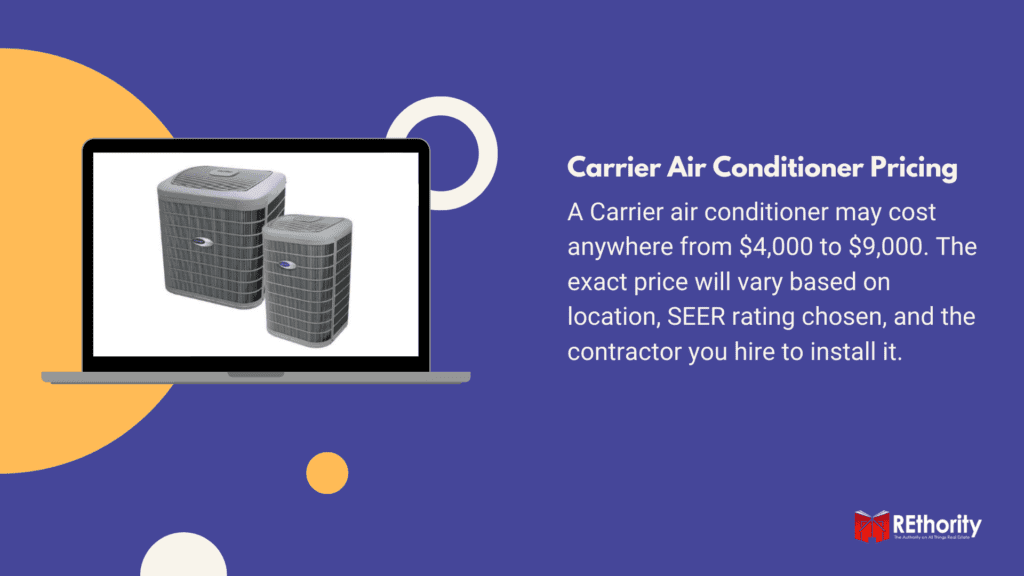 Carrier Air Conditioner Prices | Cost by Model | REthority