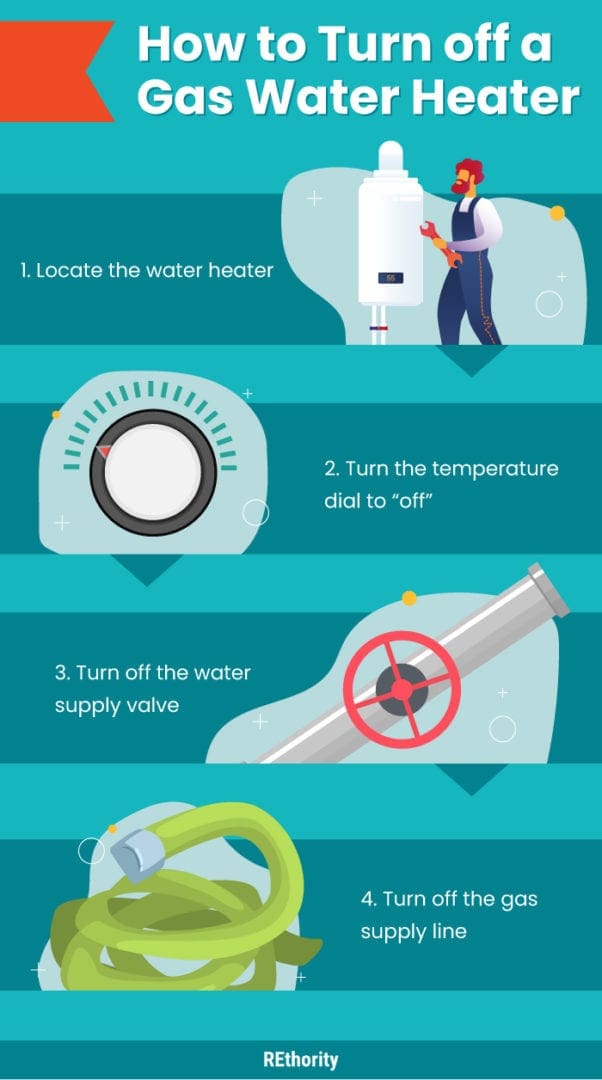 How Do You Turn Off A Water Heater